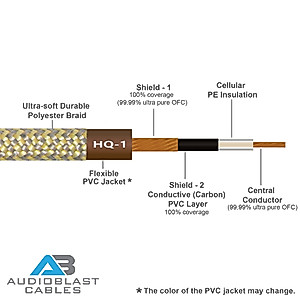 6 Units - 12 Inch - Audioblast HQ-1-BRAID(Tan + Beige) - Flexible - Dual Shielded (100%) - Instrument Effects Pedal Patch Cable w/ ¼ inch (6.35mm) Low-Profile, R/A Pancake TS Plugs & Protective Boot