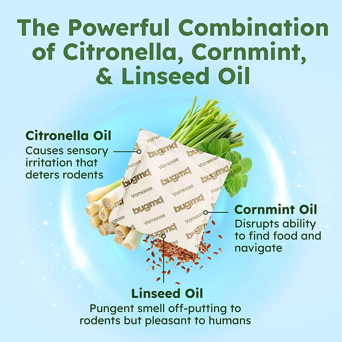 BugMD Vamoose Rodent Repellent Pouches (2 Pack, 8 Pouches) – Plant-Powered Rat Repellent, Mouse Deterrent, Indoor & Outdoor Mice Repellent, Best Mouse Repellent, Natural Rat & Mouse Repellent