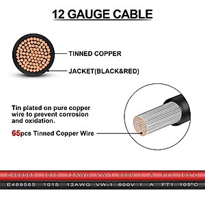 iGreely 3ft Solar Panel to XT60 Adapter Cable for Solar Panel RV Portable Power Station Battery Solar Generator 12AWG