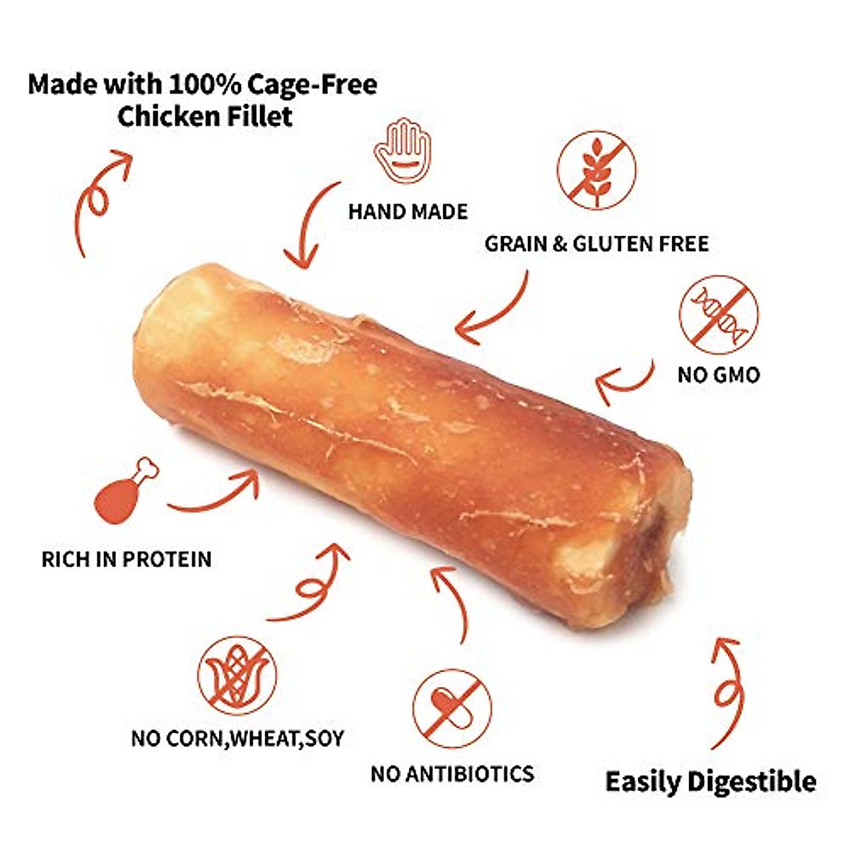 LuvChew Premium Dog Chew Treats Chicken Retriever Rolls for Large Dogs, Rawhide Free, Grain Free, Highly Digestible,Large 7" 2pcs/Pack x 2pack