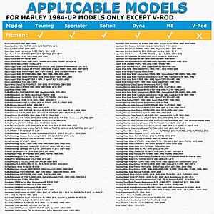 vanjoy Exhaust Gasket for Harley, Made of Graphite and Steel Mesh for 1984-later Most Harley Davidson Bikes, Touring, Sportster, Dyna, Softail, Evo, etc. 1 Pair 2pcs