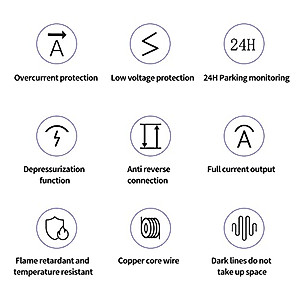 Acouto Dash Cam Hardwire Kit 12V-30V to 5V Car Dash Camera Power Cord Hardwiring Set for Mirror Cam GPS Navigator Radar Detector (Type C)