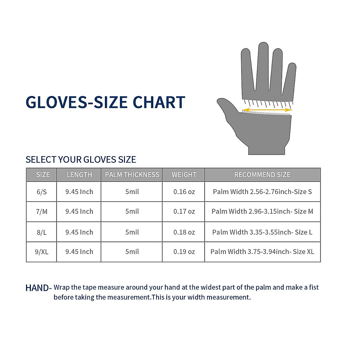 LANON 5 mil Vitamin-E Coated Latex Disposable Gloves, Food-Contact Grade, Fully Textured, Green, Small