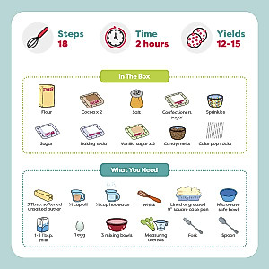 Baketivity Cake Pop Sticks Kids Baking Kit | Cake Pop Kit for Kids | DIY Beginner Cake Pop Supplies, Premeasured Ingredients Cake Pop Maker | Cake Pops Decorating Kit – Kids Cake Pop Baking Kit