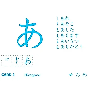 Japanese Hiragana and Katakana Flash Cards Kit: Learn the Two Japanese Alphabets Quickly & Easily with this Japanese Flash Cards Kit (Online Audio Included)
