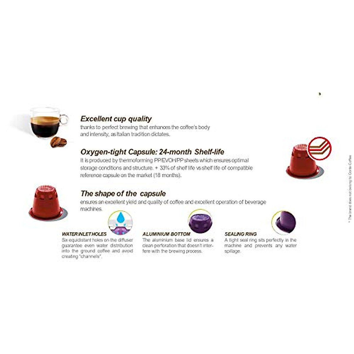 Gran Caffè Garibaldi Nespresso* compatible capsules (Decaf, 60 Count)