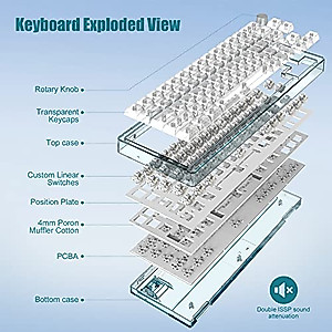 MAGIC-REFINER MK31 60% Wired Hot Swappable Mechanical Keyboard with Transparent Keycaps, Compact 66 Keys Chroma RGB Backlit Ergonomic Custom Gaming Keyboard Knob Control for PC/MAC
