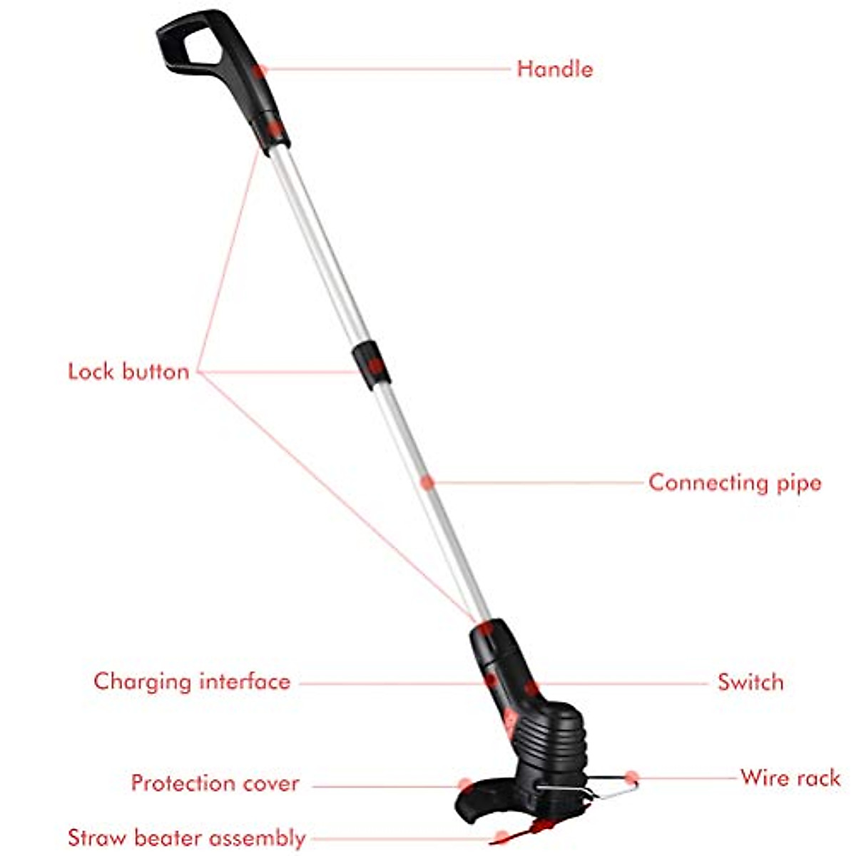Newooh Garden Tool,Cordless String Trimmer Cordless Rechargeable Grass Trimmer String Grass Trimmer for Garden Lawn Weeding