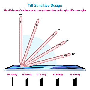 Stylus Pencil for Apple iPad 2018-2024 with Magnetic&Fast Charge Active Pencil Compatible with Apple iPad Pro13 M4/12.9/11inch,iPad Air M2/3/4/5,iPad 6-10,iPad Mini 5/6 Gen,ipad Pencil 8th&9th&10thGen