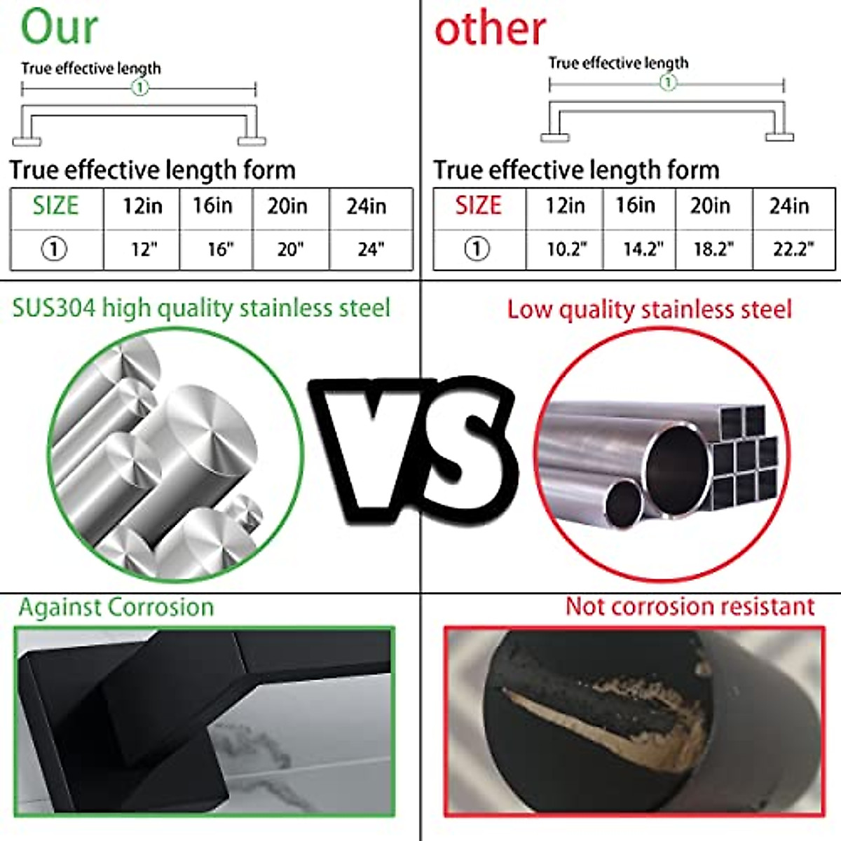 Hand Towel Bar for Bathroom Matte Black, 12Inch Towel Rack Wall Mounted, Thicken Square Bath Towel Holder Rod SUS304 Stainless Steel, Heavy Duty Dish Cloths Hanger for Bathroom, Kitchen