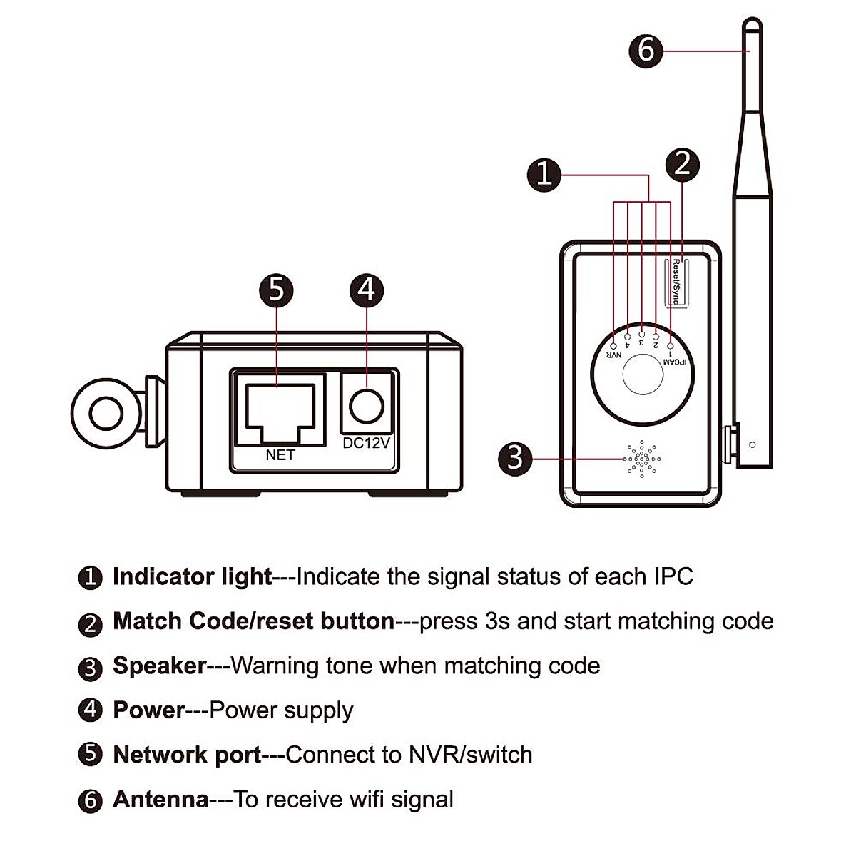 Tonton WiFi Range Extender for Wireless Security Camera System, NVR and IP Camera(Power Supply Included)