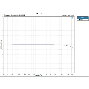 Topping E30II Lite AK4493S DAC Hi-Res Audio XMOS AU208 Touch Operation Preamp Decoder (Black)