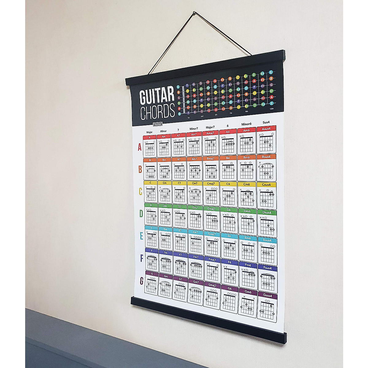 reussir Guitar Chord Poster | 16"x24" Guitar Chord Chart & 56 Guitar Fretboard Cards & Magnetic Poster Hanger | A Gift for Guitar Beginners and Teachers