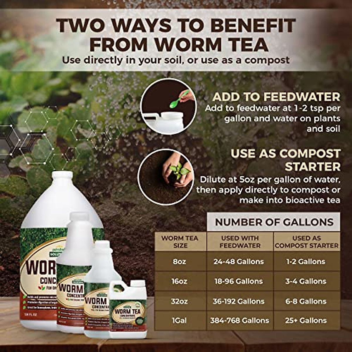 Worm Tea for Gardening Soil - Worm Tea Fertilizer Liquid - Worm Castings, Earthworm Casting Manure Fertilizer - Earthworm Tea Worm Castings - PetraTools Worm Casting Concentrate (8 Oz)
