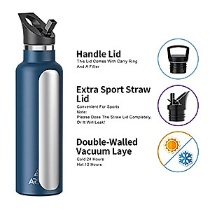 Arslo Stainless Steel Water Bottles Insulated, Double Wall Sport Bottle With Lid And Straw, Sweat-proof BPA Free to Keep Cold 24 Hours, Hot 12 Hours, Double Walled, Thermo Mug