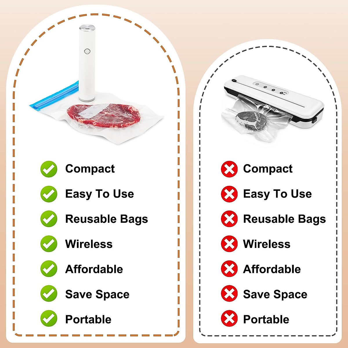 ESLKNOE Handheld Vacuum Sealer, Portable Cordless Vacuum Sealer Machine for Food Preservation Fresh & Save Vacuum Wine Sealer with 5pcs Reusable Zipper Vacuum Bags (1 Pump+5 Bags)