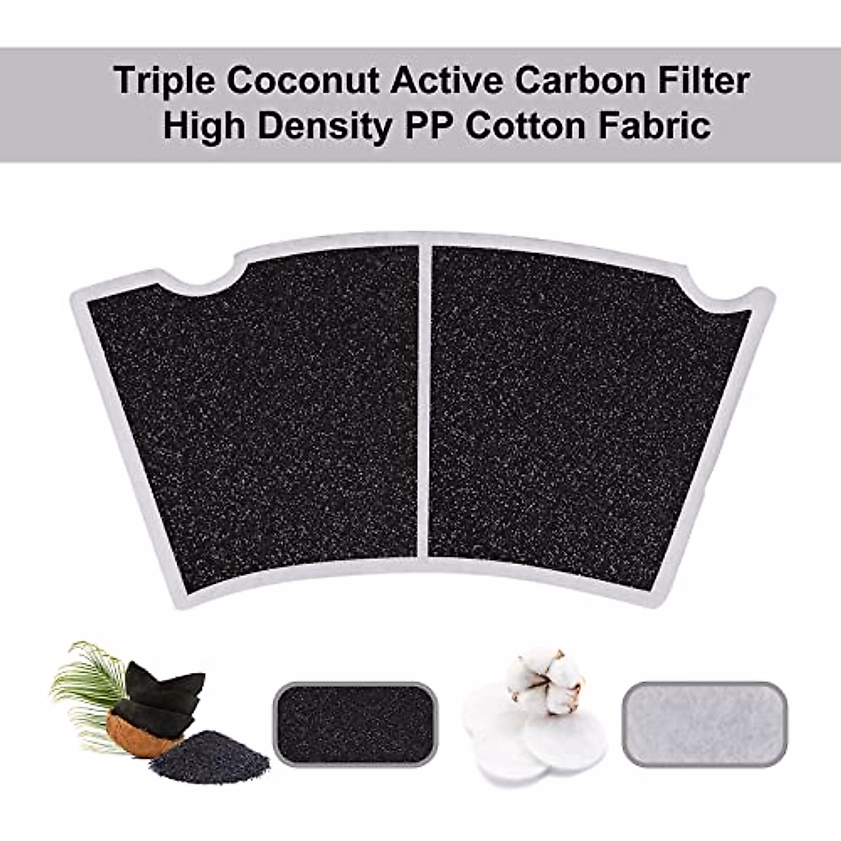 8 Pack Replacement Filter Sets【Filter&Sponge&Filter bag】 for SIBAYS 5.8L/200oz Large Automatic Pet Water Fountain,Coconut Shell Activated Carbon and PP Cotton
