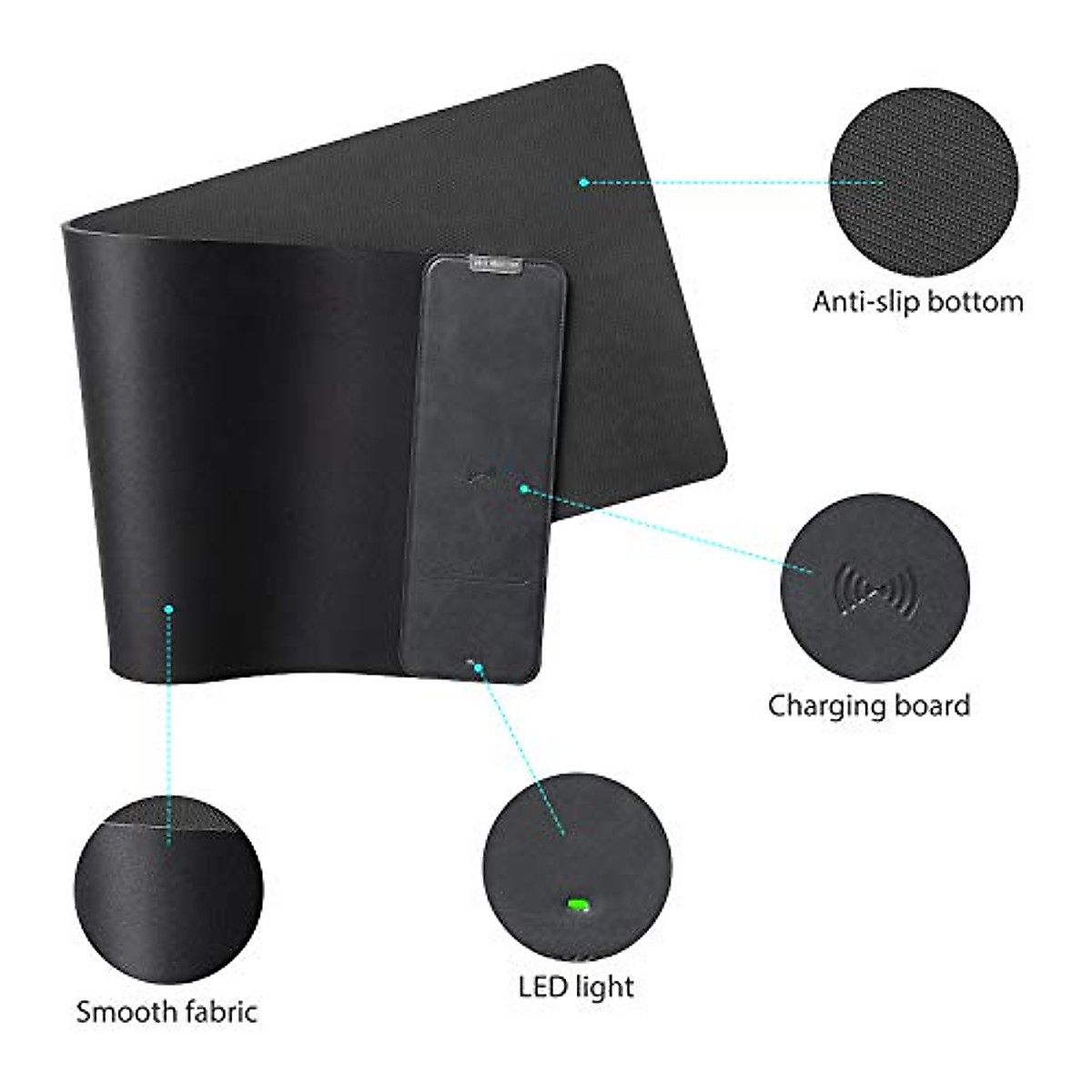 Office Mouse Pad with Wireless Charger, Gaming Mouse Pad Wireless Charging, 10W for iPhone 14/13/12/11/X/8 Series, 32" x 12" Large Mouse Pad with Wireless Charger for MacBook, PC, Laptop, Desk