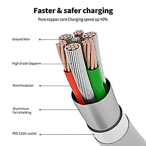 AUDIANO USB C to Lightning Cable [3 Pack], iPhone PD Fast Charging Cord MFi Certified TYPC C Port to iPhone Charging Cord for iPhone 13 12 11 Pro Max Mini X XS