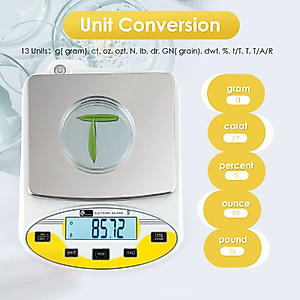 CGOLDENWALL High Precision Lab Scale Laboratory Analytical Electronic Balance Digital Precision Scale Pharmacy Jewelry Scale 110V Calibrated(5000g, 0.01g)