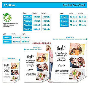 Personalized Mom Gifts for Mothers Day, Custom Blankets with Photos, Personalized Blankets with Photos, Customized Blankets with Pictures&Text, Personalized Gifts for Mom,Grandma