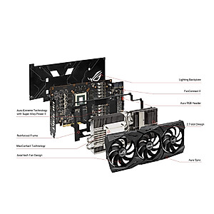 ASUS ROG Strix AMD Radeon RX 5700XT Overclocked 8G GDDR6 HDMI DisplayPort Gaming Graphics Card (ROG-STRIX-RX5700XT-O8G-GAMING)