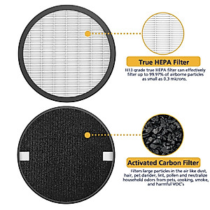 4 Pack Halo H13 True HEPA Replacement Filter, Compatible with Pure Enrichment PureZone Halo Air Puri-fier Model PEAIRDSK, 2-in-1 True HEPA Filters and Activated-Carbon Pre-filters,