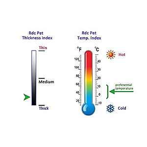 Dog Sweater Dog Hoodie Rdc Pet Clothes Dog Woolen Sweater with Cap Winter Warm Turtleneck Sweater Fleece Coat for Small Dog Medium Dog Cat (S, Classic-Green)