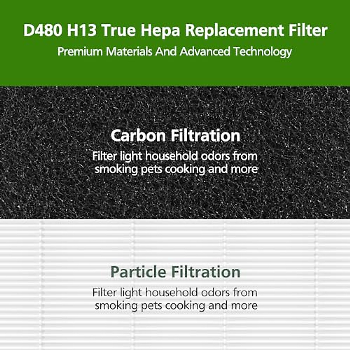 D480 Replacement Filter D4 Compatible with Winix D480 Air Purifier Part No. 1712-0100-00, Includes 1 H13 Grade True HEPA and 4 Activated Carbon Filters (1+4)