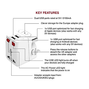Universal Travel Adapter - 2 USB Ports Wonplug International Power Plug Adapter Small Wall Charger Adaptor for European US UK Thailand NZ Australia 150+Countries White