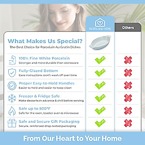 Heartland Home Porcelain Mini Casserole Dish Oval (6pc Set). Cauliflower Au Gratin Baking Dish, Banana Split Bowls, Single Serving, Small Individual