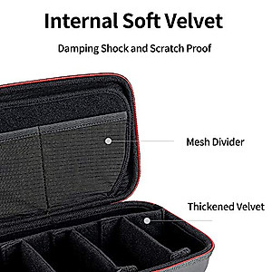 TELESIN Carry Case for GoPro Max Mini Hero 11 10 9 8 7 6 5 4 3, DJI Osmo Pocket Action 2 3, Insta360 X2 X3, Digital Camera, Hard Protective Travel Bag for Selfie Stick Strap Mount Accessories