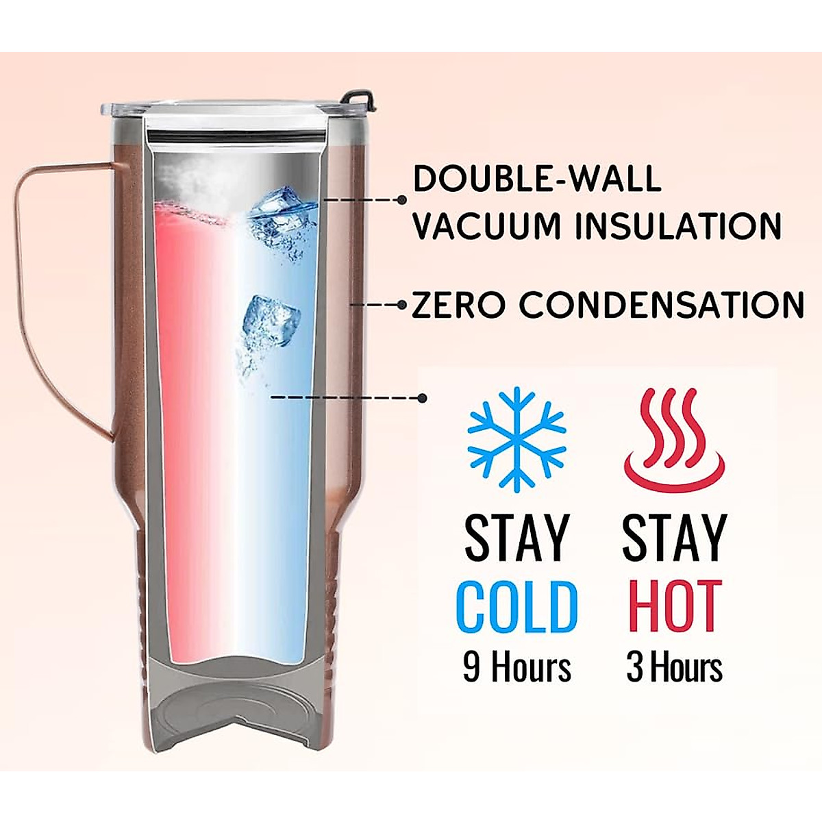 Onebttl Funny Birthday Gifts for Women, Her, Birthday Queen, 40 oz Tumbler with Handle, Rose Gold, Queens are Born in July