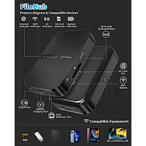 NewQ Filehub AC750 Travel Router: Portable Hard Drive SD Card Reader & Mini WiFi Range Extender for Travel | Wireless Access External Harddrive & USB Storage Device to Backup Photo & Files from iPhone