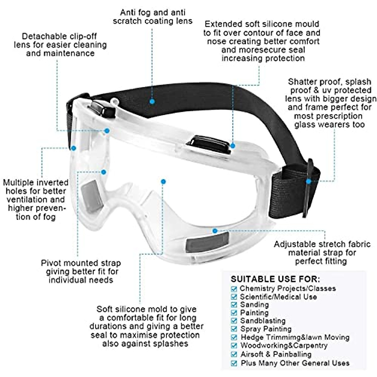 TANGS Half Facepiece Cover Set For Gas Respirator Painting Welding Woodworking and Other Work Protection, Against Dust Organic Vapors Pollen and Chemicals
