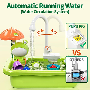 Play Sink with Running Water, Kitchen Play Sink Toy with Electric Faucet, Play Kitchen Accessories, Floating Pool Toys & Fishing Game, Kids Pretend Play-Dishwasher Play Set for Boys Girls Toddlers