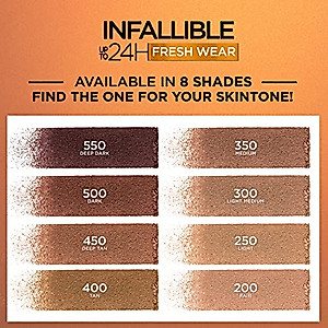 L'Oreal Paris Infallible Up to 24H Fresh Wear Soft Matte Longwear Bronzer. Waterproof, heatproof, Transfer, humidity and sweatproof, Dark, 0.31 oz