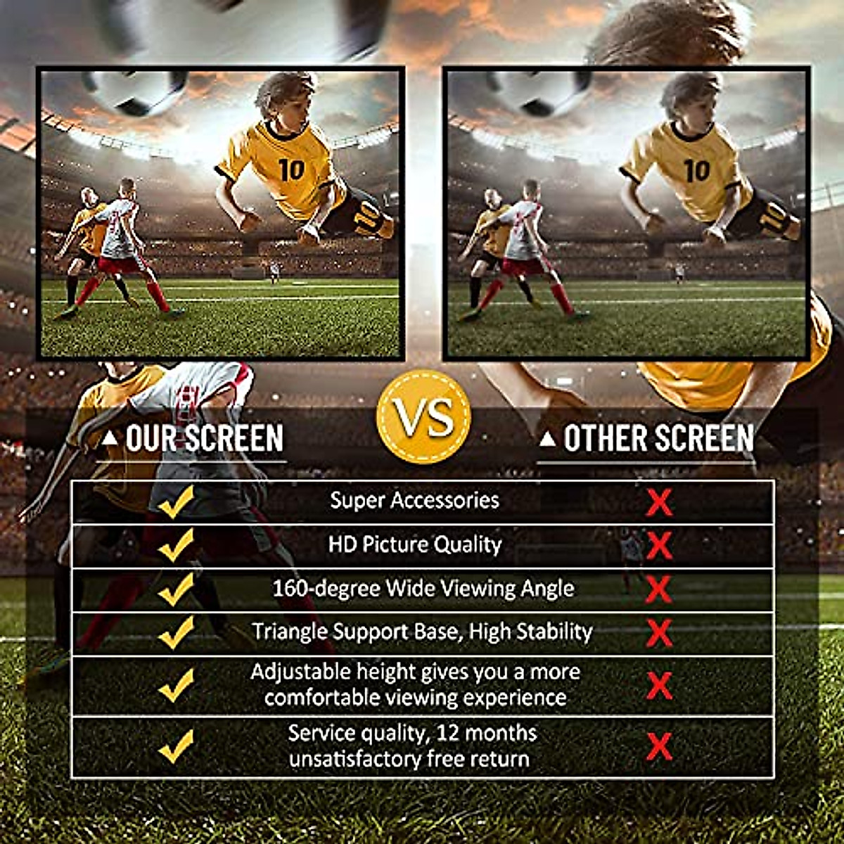 Projector Screen with Stand 150inch Portable Projection Screen 16:9 4K HD Rear Front Projections Movies Screen for Indoor Outdoor Home Theater Backyard Cinema Trave (150 inch)