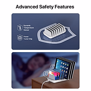 SooPii 70W 7 Port Charging Station for Multiple Devices,Charger Station with One 30W Power Delivery Port for Laptops,and 6 USB Ports for Smart Phones,Tablets,Other Electronics…