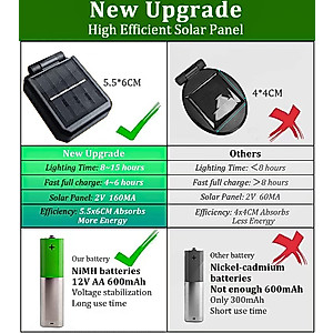 TYUWGMS Solar Lights Outdoor,Swaying Garden Firefly Lights, Solar Garden Lights, Waterproof Fairy Decor Outdoor Solar Lights,Ideal for Patio, Yard, Path Fence