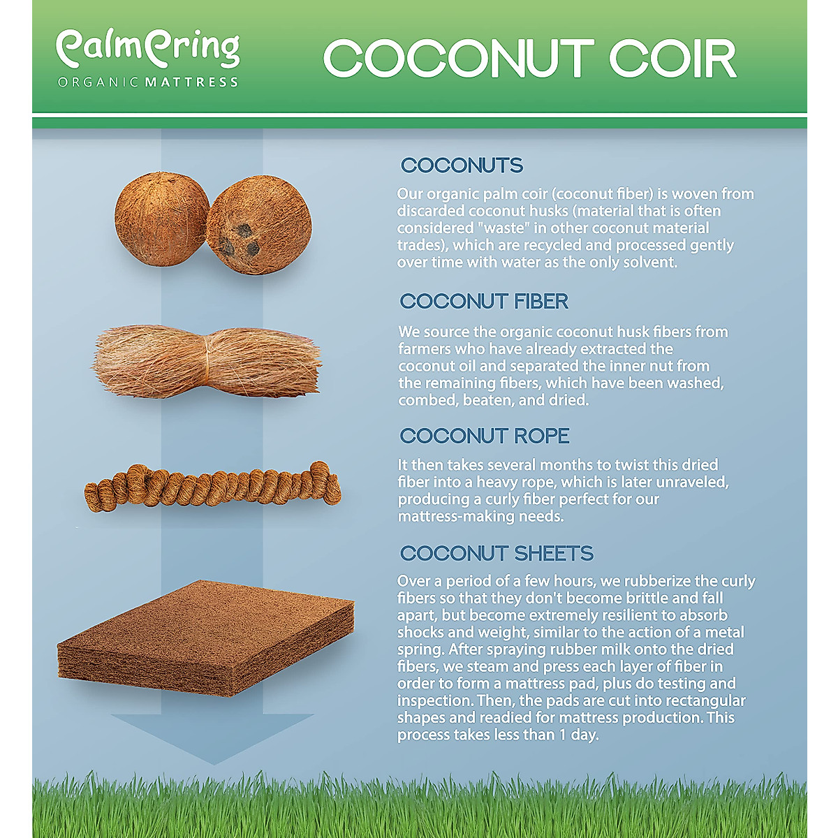 NATURAL LIFE PALMPRING Cambay King Mattress - Organic Coconut Coir 6” Extra Firm 1 Layer Comfortable Sleep Bed Dust Free