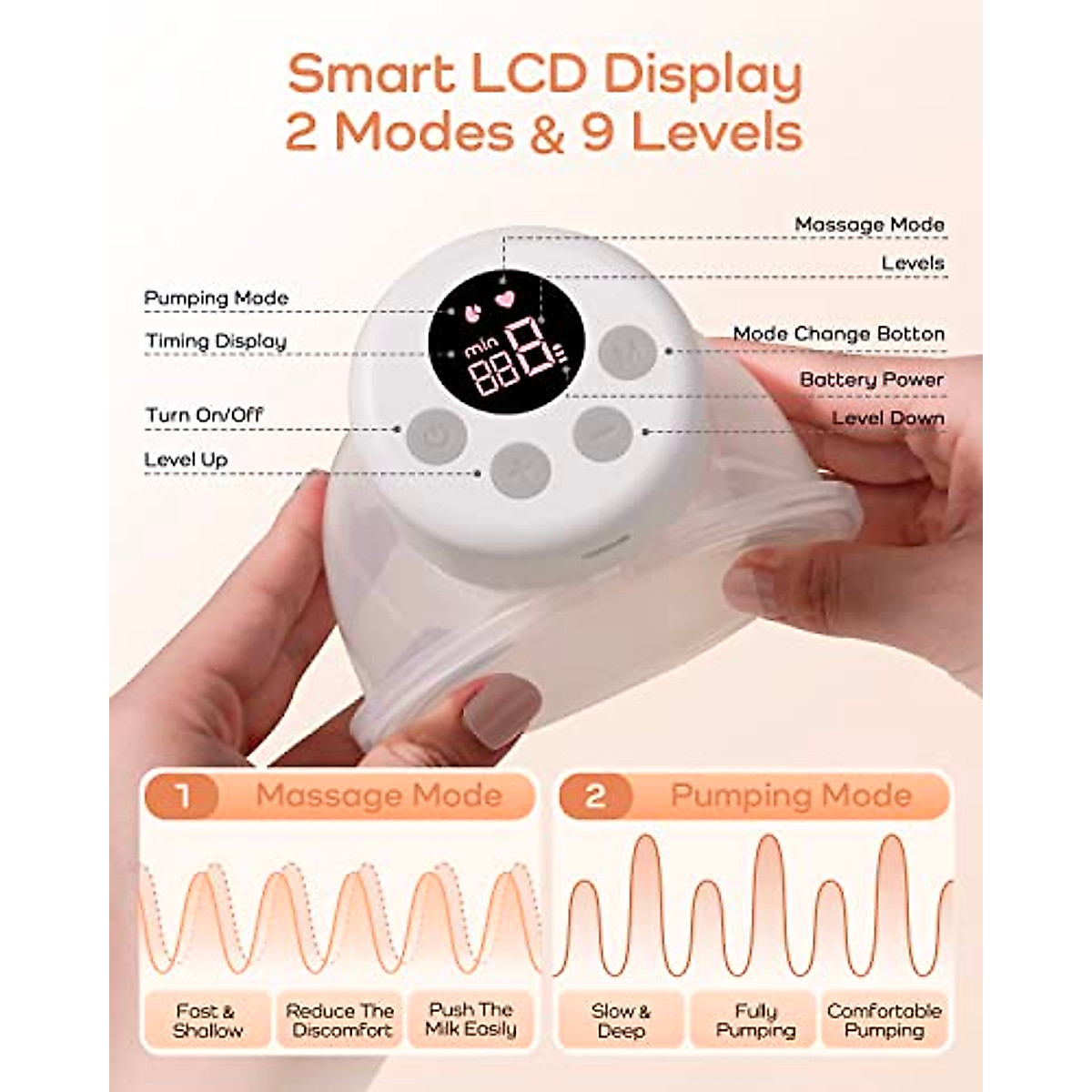 Fisroa Hands Free Breast Pump, Double Wearable Breast Pumps for Breastfeeding, Electric Portable Wireless Breast Extractor with 2 Modes & 9 Levels Low Noise, LCD Display and Memory Function