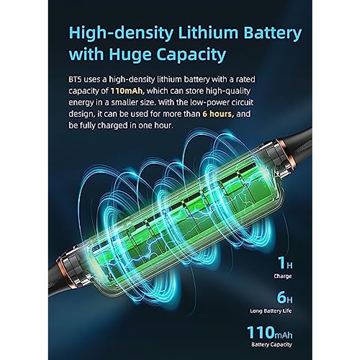 KBEAR BT5 Neckband Bluetooth Earphone IEM Cable with HD Mic,Type-C for Charging,IPX5 Waterproof,Wireless Replacement Cable for KZ ZST/ZSR/ED12/ES3/ES4/ZS10/AS06/AS10/ZSTX/EDX/CCA C10 Earbuds(B Pin)