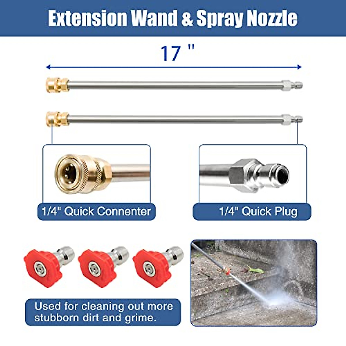 JANZ 20'' Pressure Washer Surface Cleaner with 4 wheels, Stainless Steel Housing, 1/4" Quick Plug, 2 Extension Wands, 2 Replacement Nozzles and 3 Spray Nozzles, 4000 PSI