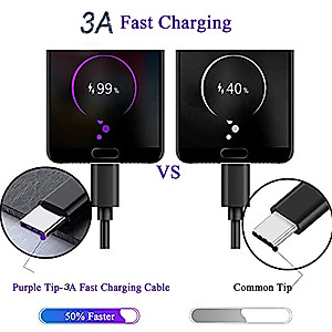 6.5Ft 3A USB C Fast Charger Cable for Charging Fire HD 10-11th gen 2021/Fire HD 10-9th gen 2019/Fire HD7-12th gen 2022/Fire HD 8-10th gen 2020/Kids Edition/Fire HD 7 8 10 Plus/Fire Kids Pro-2021-2Pack