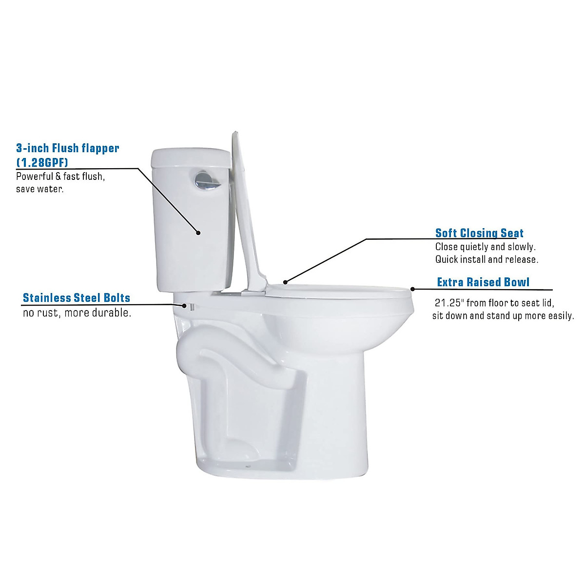 WinZo WZ5888 Elongated Two Piece Toilet with Extra Tall Bowl 21.25” Comfortable 1.28 GPF Side Flush White