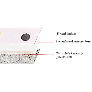 Zayaxe Hello Kittie Cute Rug, Cartoon Rug, Soft Plush Rug, Bedside Round Rug for Bedroom or Living Room Decoration (White)