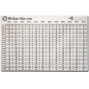 12 Team 2023 Fantasy Football Draft Board Labels Kit