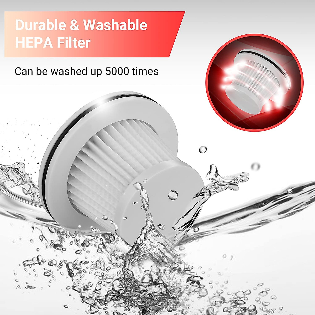 DEKOPRO Car Vacuum Cleaner, Portable & Handheld Cordless Mini Car Vacuum with Powerful Suction Three-Layer HEPA Filter Multiple Accessories for Car Home All-Round Deep Cleaning