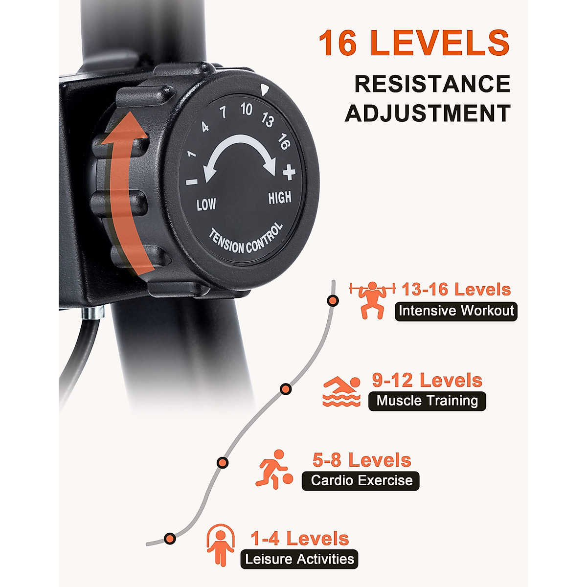 ECHANFIT Recumbent Exercise Bike with Optional Bluetooth Connectivity, 16 Levels Magnetic Resistance and Pulse Rate Monitor for Seniors, Indoor Stationary Bike for Home Use, 350 LB Weight Capacity